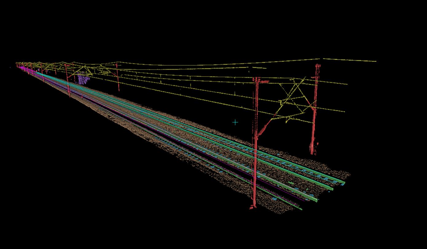 Enhance Rail Project Efficiency with GEDO Scan Office 2! - UPG